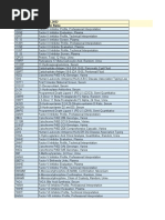 Investigation Chart | PDF