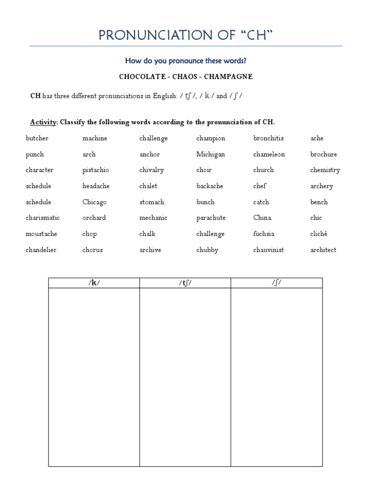 Pronunciation of CH | PDF