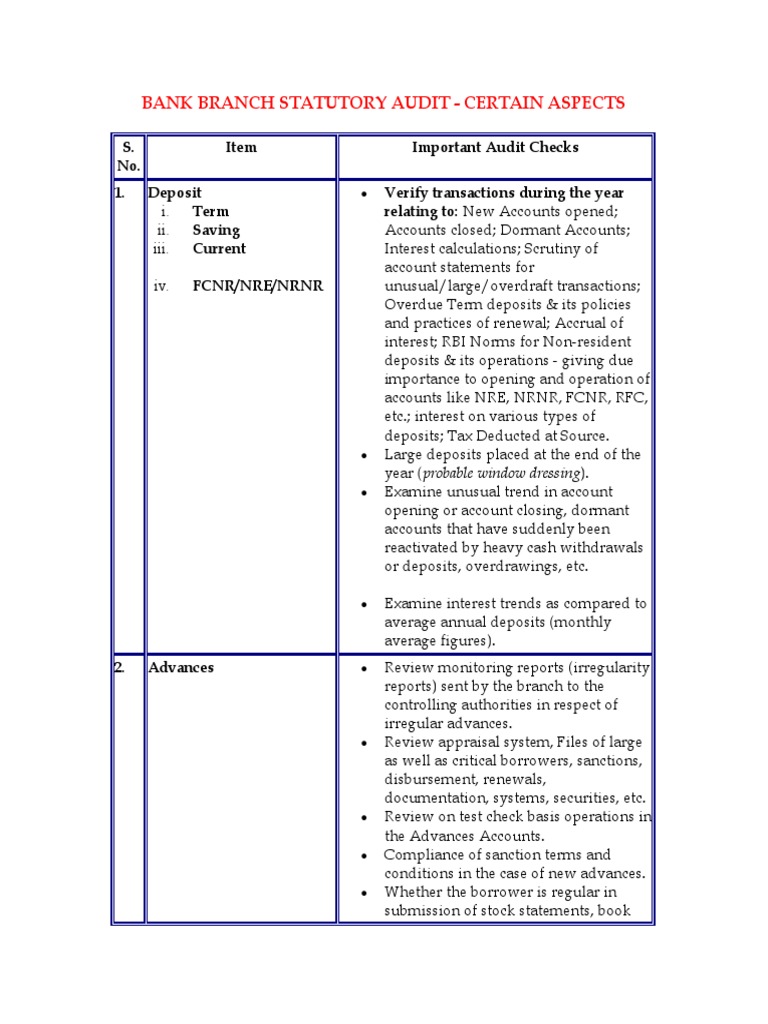 Bank Branch Statutory Audit | PDF | Audit | Banks