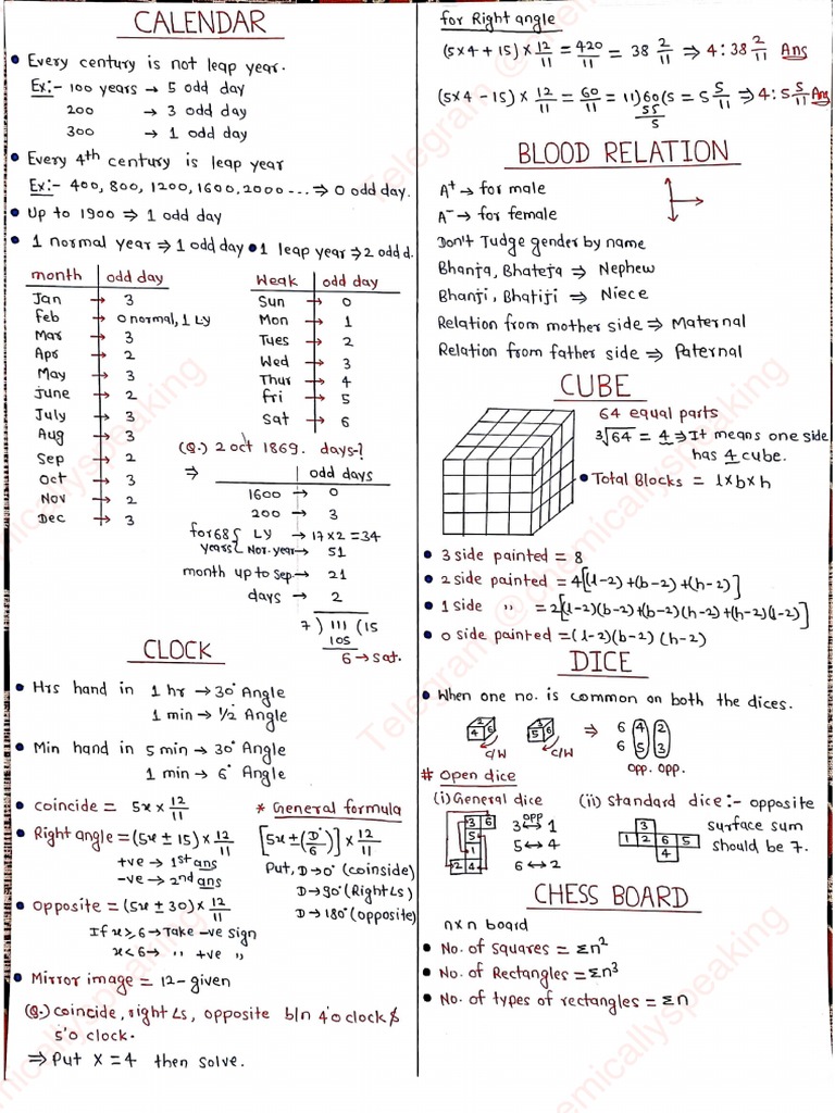 Aptitude Short Notes | PDF