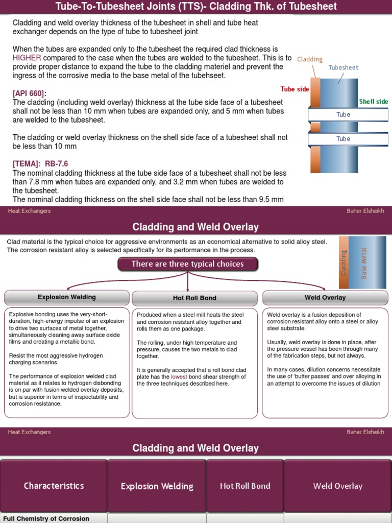 Tubesheet Cladding Baher 1648652344 | PDF | Pipe (Fluid Conveyance ...