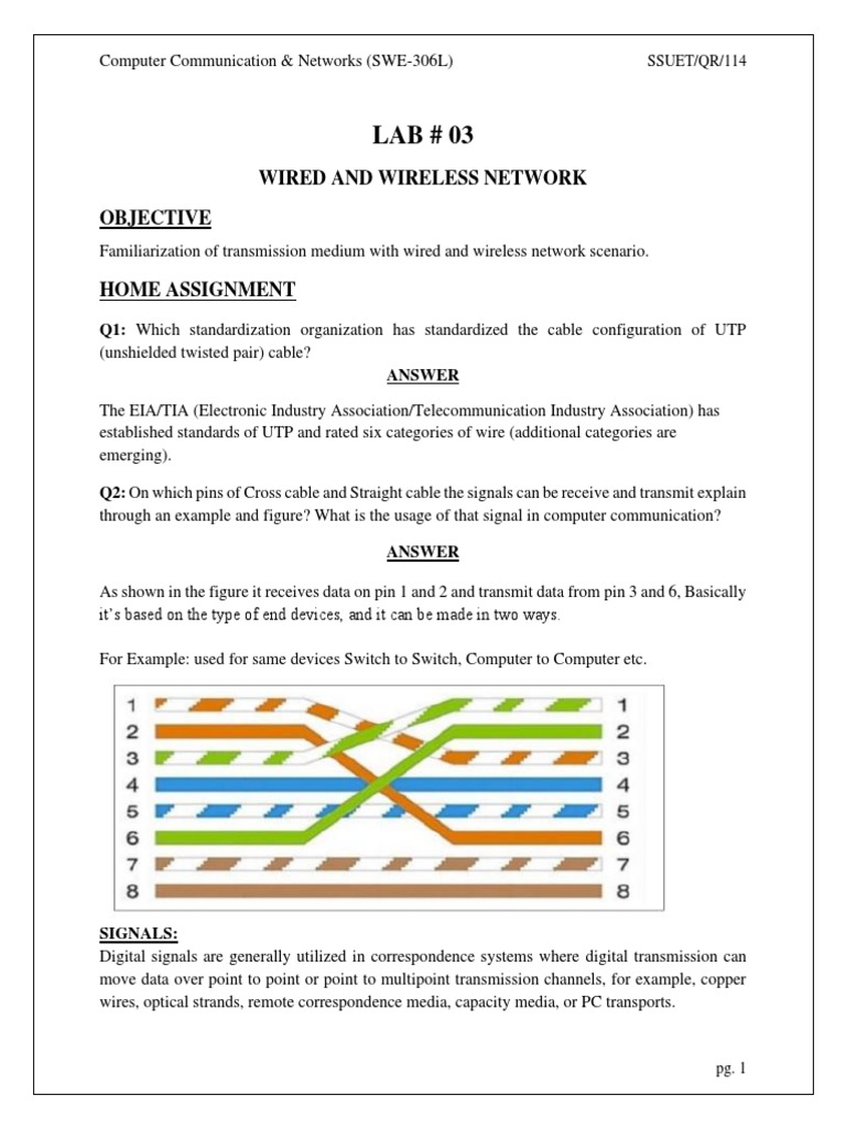 Lab No.3 CCN | Download Free PDF | Wi Fi | Wireless Lan