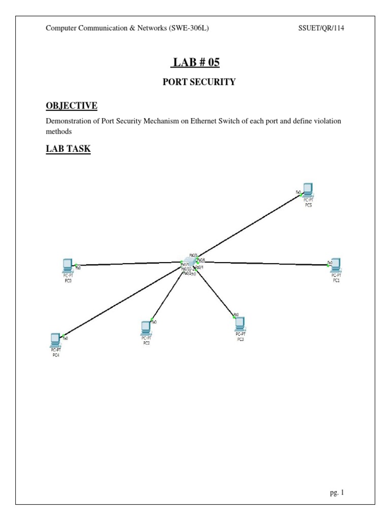 Lab No.5 CCN | PDF | Port (Computer Networking) | Computer Network