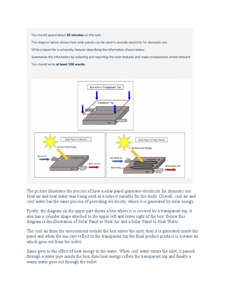 Solar Panel - Writing Task 1 | PDF