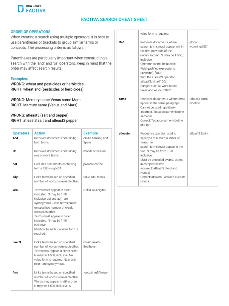 Factiva Search Builder Cheat Sheet | PDF | Search Engine Indexing ...