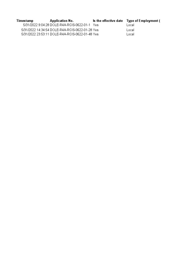 Request For Certificate of Involuntary Separation For SSS (Responses ...