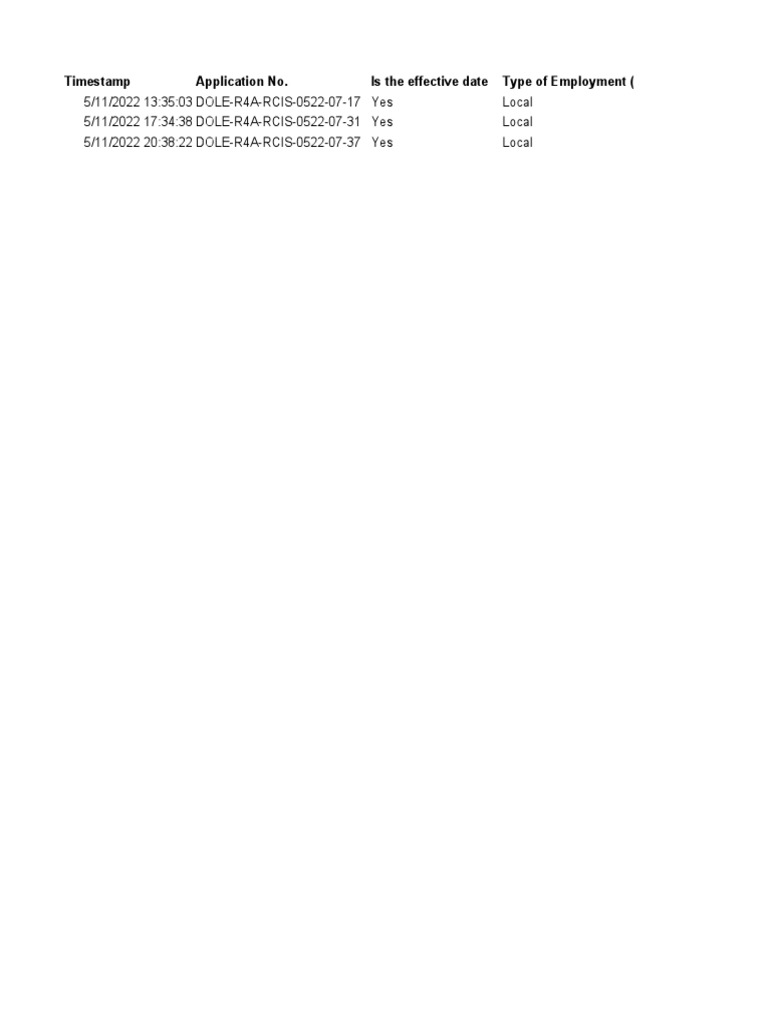 Request For Certificate of Involuntary Separation For SSS (Responses ...