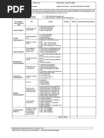Employee KRA Sheet Template | PDF