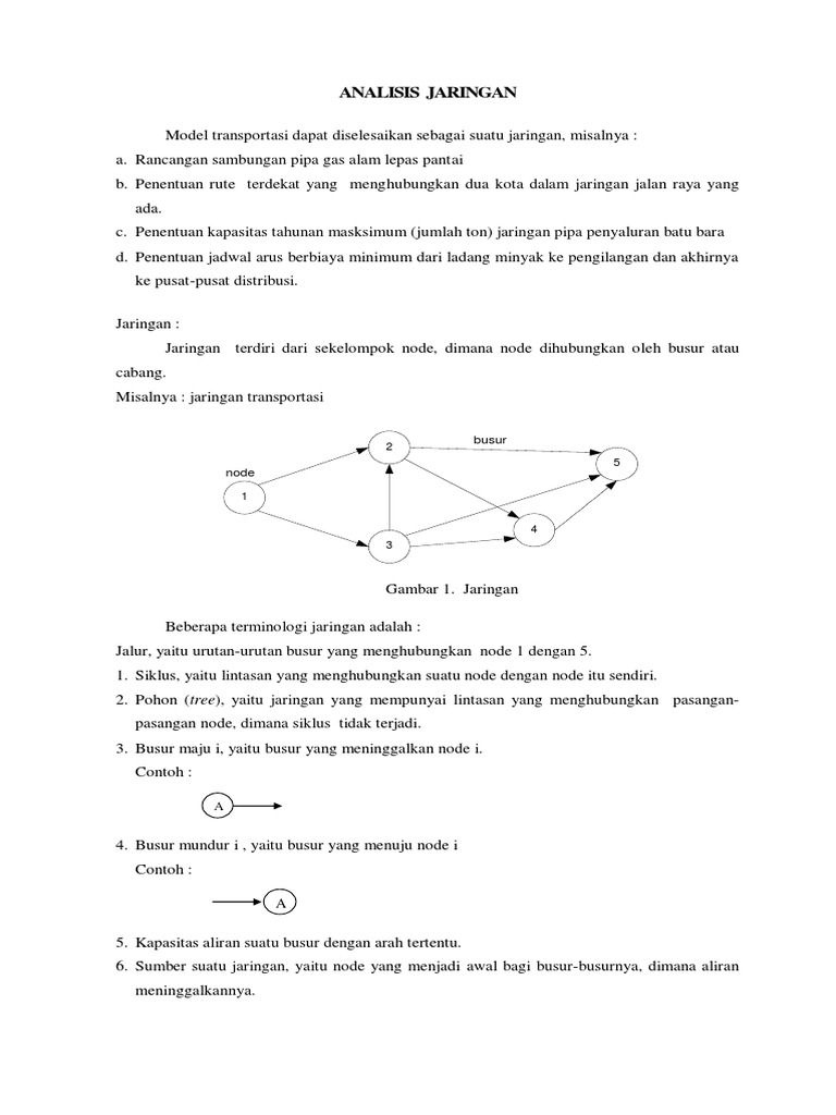 Analisis Jaringan Rute Terpendek | PDF