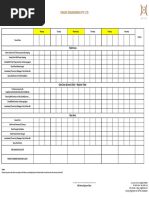 Ablutions Facilities Checklist Daily | PDF