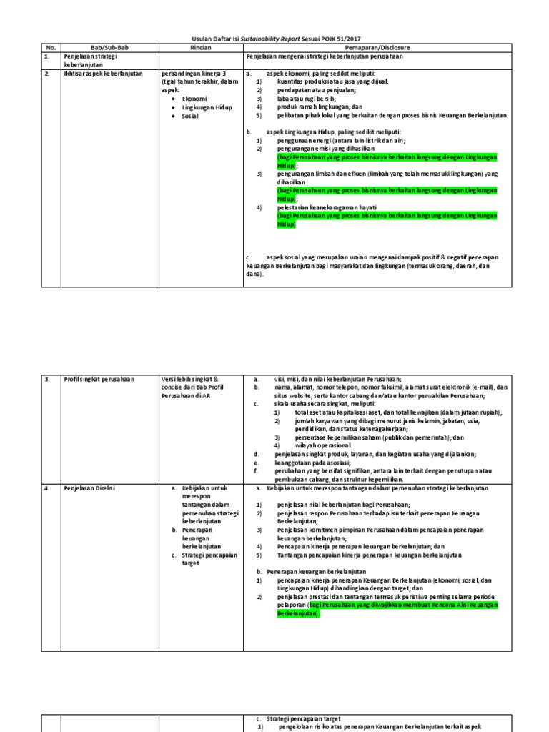Laporan Keberlanjutan POJK 51/2017 | PDF | Bisnis