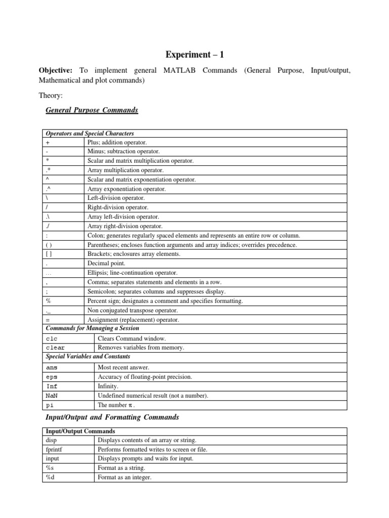 Experiment - 1: Objective: To Implement General MATLAB Commands (General Purpose, Input/output ...
