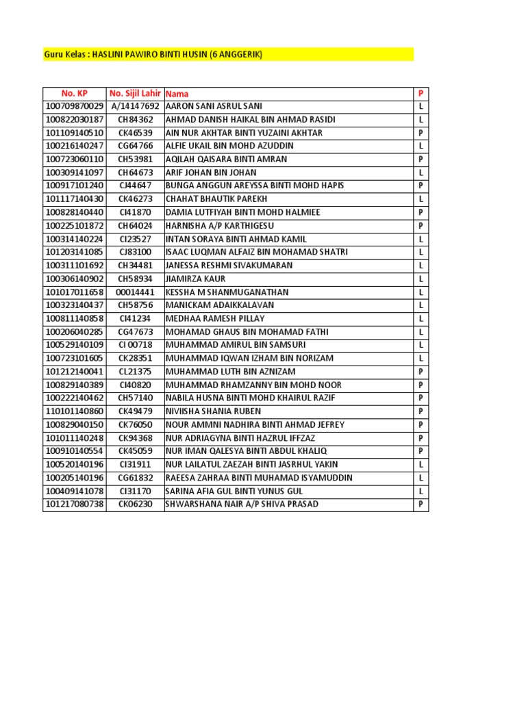 6 AKASIA Info 2022 | PDF