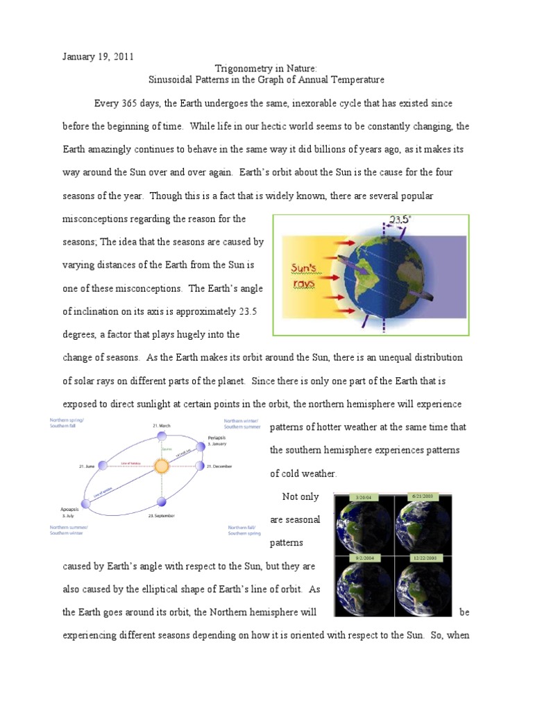 Trigonometry and Earth's Rotations | PDF | Earth | Sun