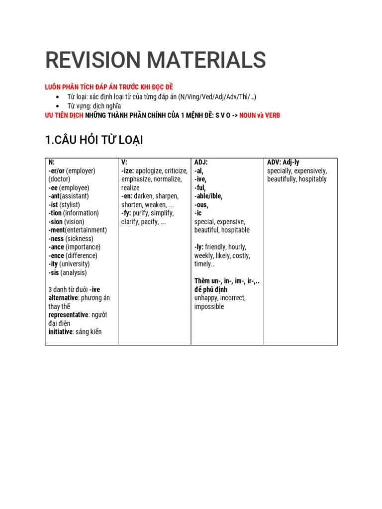 Revision Materials | PDF