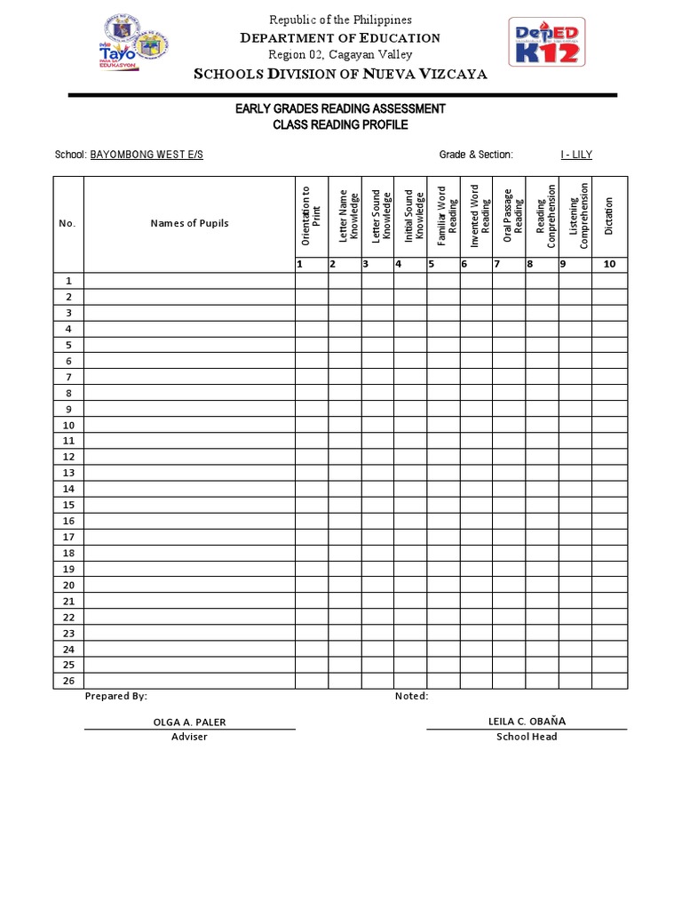 EGRA Template - Post | PDF | Reading Comprehension | Cognitive Science