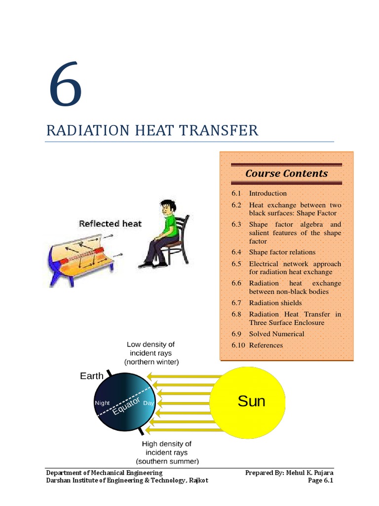 Radiation Heat Transfer: Course Contents | PDF | Heat Transfer | Heat