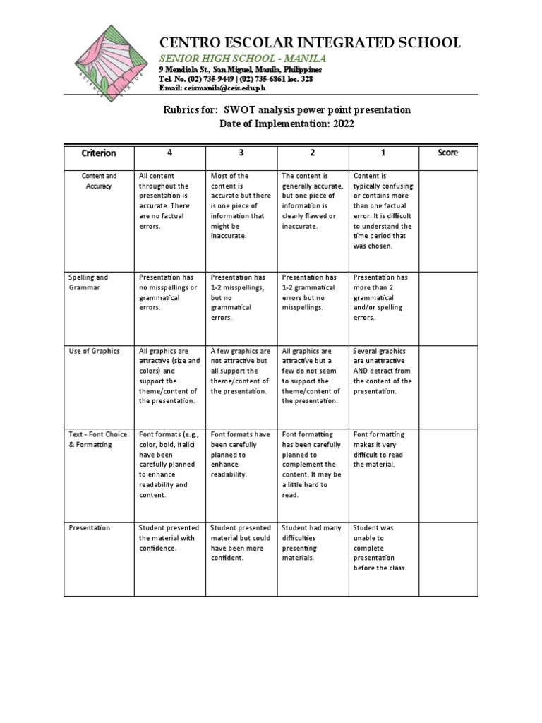 Rubrics For SWOT Presentation - Ceis | PDF | Text | Written Communication