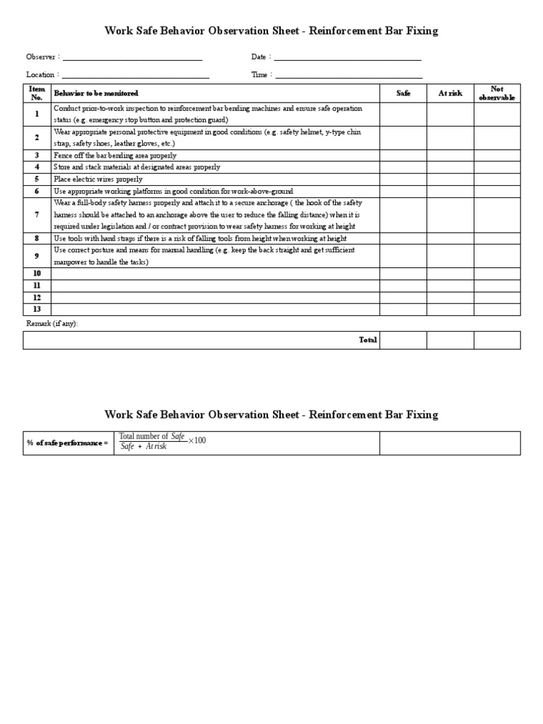 Work Safe Behavior Observation Sheet - Reinforcement Bar Fixing | PDF