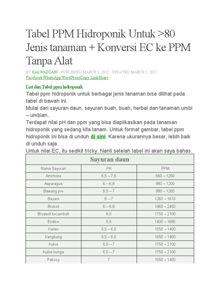 Tabel PPM Hidroponik Untuk | PDF | Memasak, Makanan, & Anggur