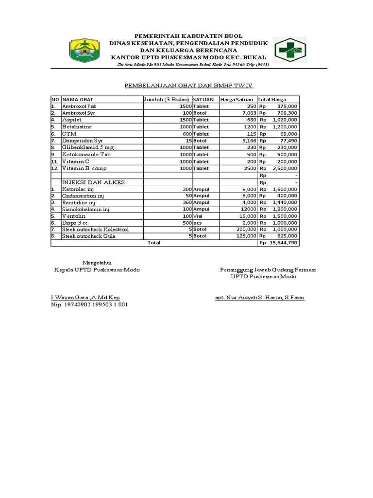 Pembelian Obat Puskesmas Modo TW IV | PDF