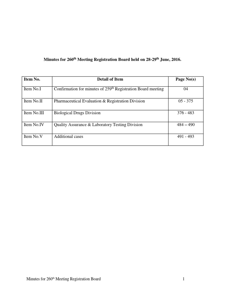 Minutes For 260 Meeting Registration Board Held On 28-29 June, 2016 ...