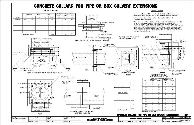 Concrete Collars For Pipe or Box Culvert Extensions 33.1 | Download ...