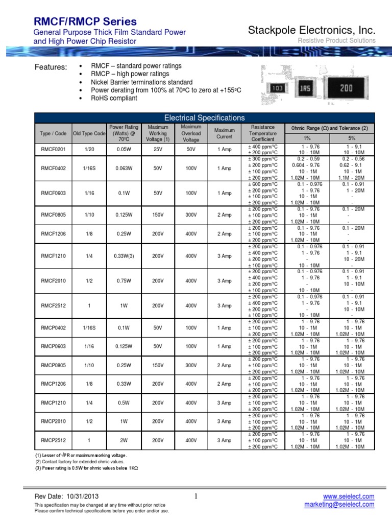 1k Resistor Datasheet SMD | PDF | Resistor | Electrical Resistance And Conductance