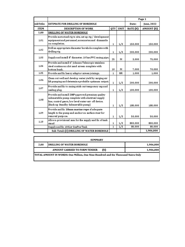 Boq - Drilling of Borehole | PDF | Borehole | Pump