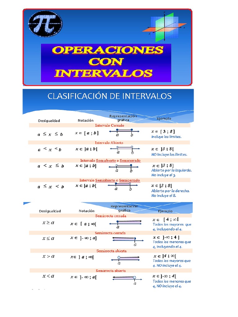 Operaciones de Intervalos | PDF
