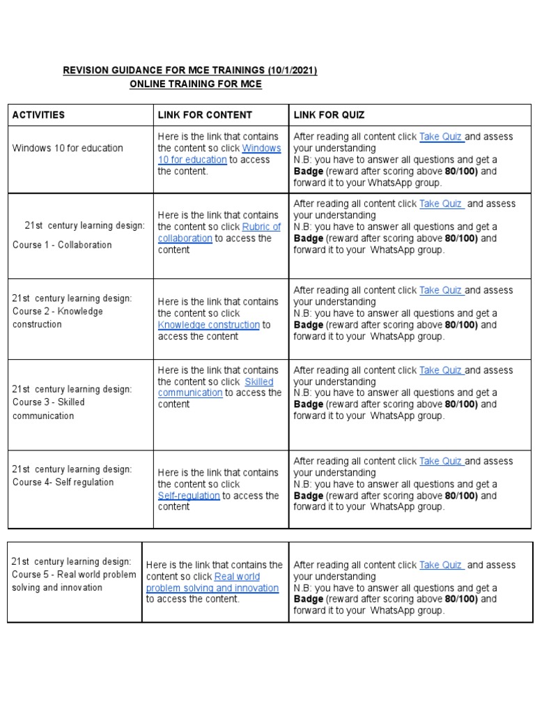 MCE Online Training Revision Guide | PDF | Educational Technology ...