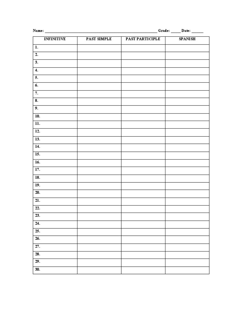 Formato para Evaluacion de Verbos 30 | PDF