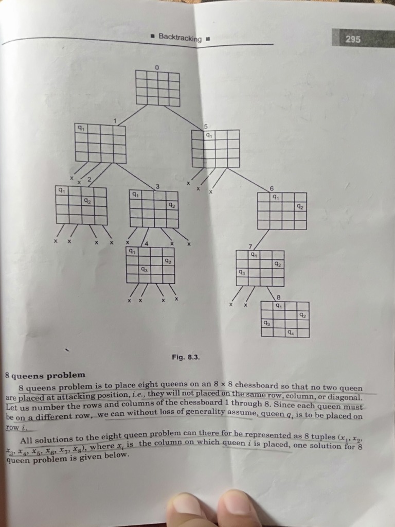 Queens Problem | PDF | Applied Mathematics | Algebra