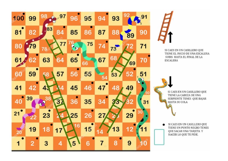 Serpientes y Escaleras | PDF
