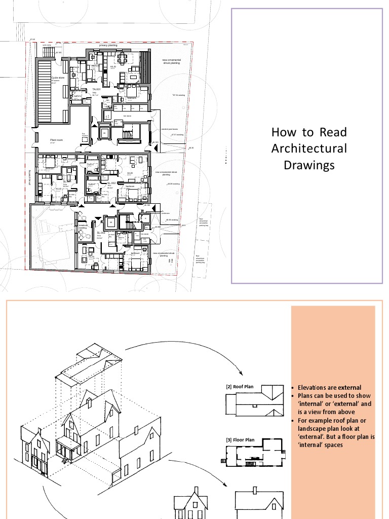 How To Read Architectural Drawings | PDF