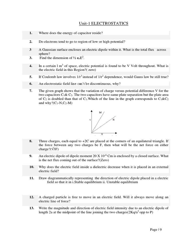 ELECTROSTATICS Assignments | PDF | Capacitor | Electricity