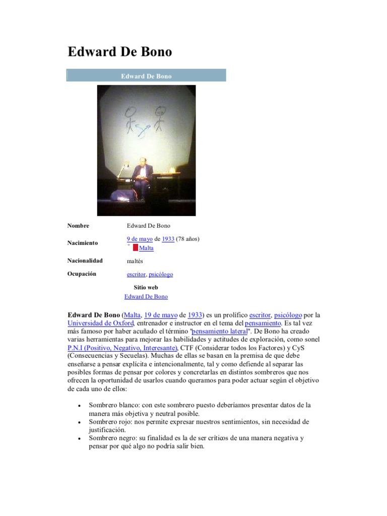 Edward de Bono | PDF