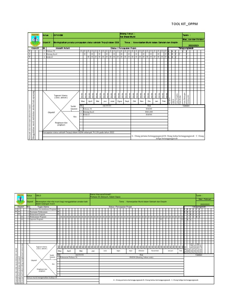 Oppm Hem 2022-2025 | PDF