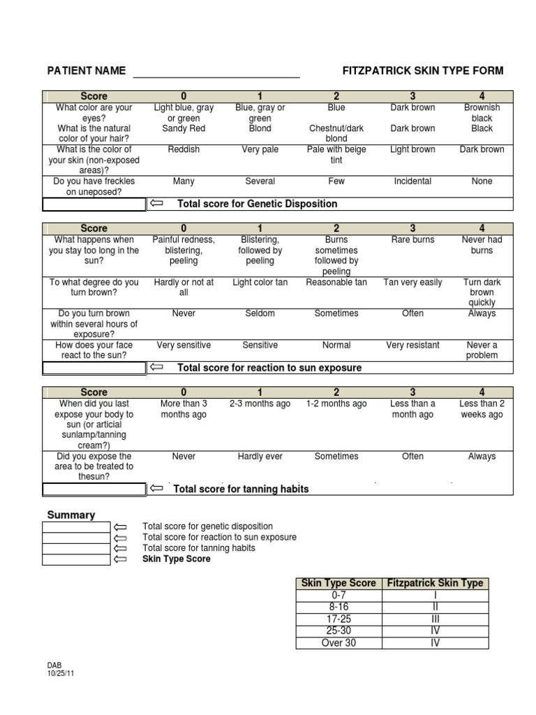 Fitzpatrick Skin Type Form | PDF | Color | Burn