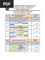 CP-TP-ATP Kimia (Fase F) Terbaru | PDF