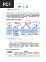 Iso 25010 | PDF | Usabilidad | Software