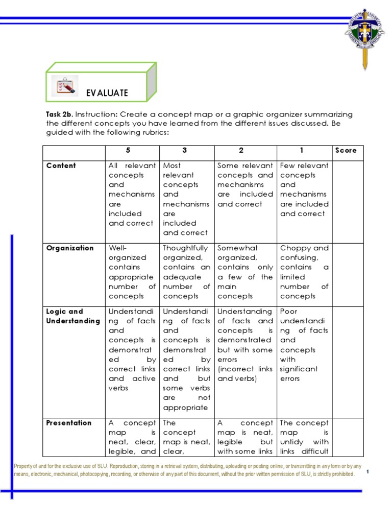 NSTP 1 - M2 - Evaluate - Graphic Organizer | PDF | Concept | Rubric ...