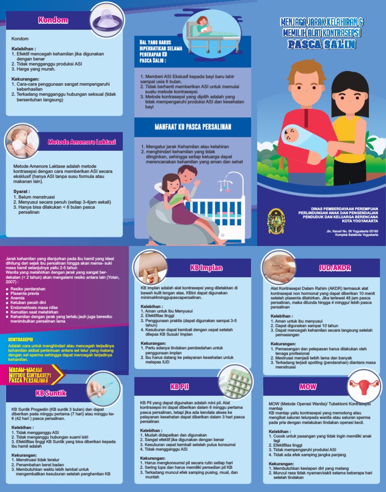 Kontrasepsi Aman Pasca Persalinan | PDF