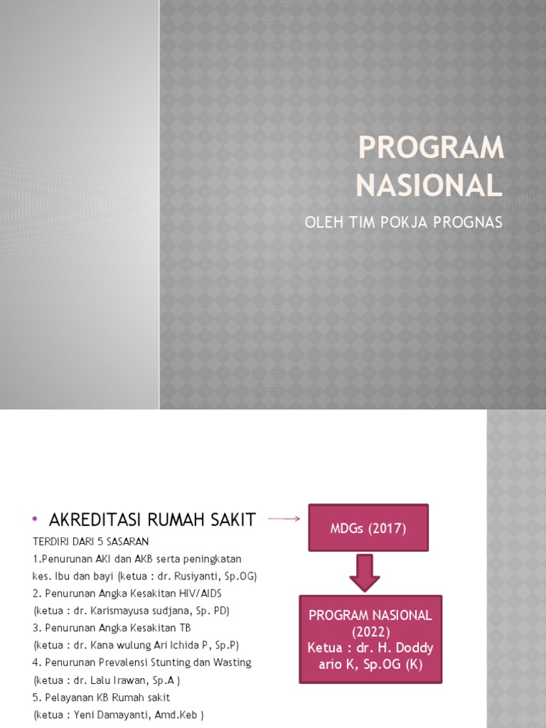 Sosialisasi Prognas | PDF | Pengembangan Diri