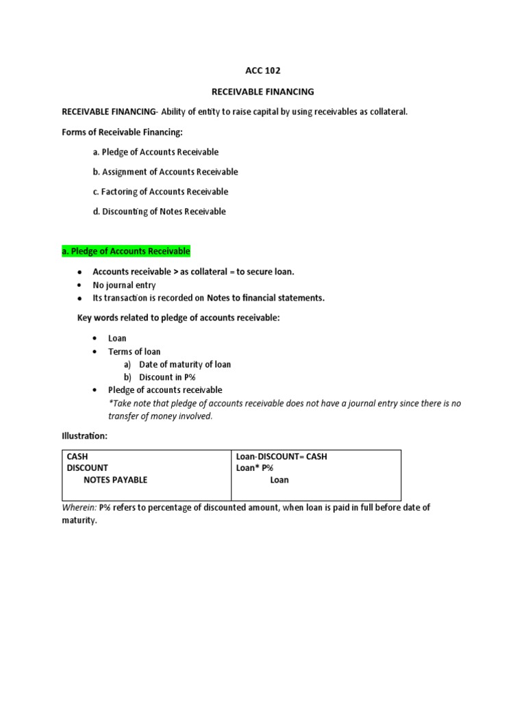 Financing Strategies Using Accounts Receivable: A Comparison of ...