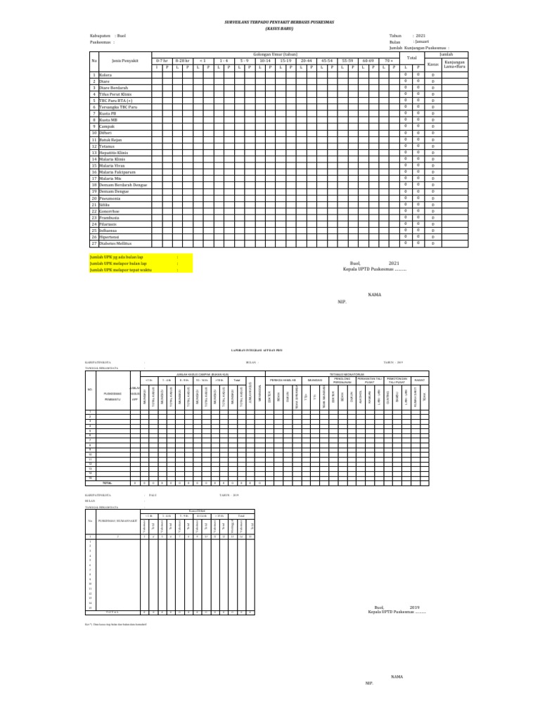 Format STP 2021 | PDF