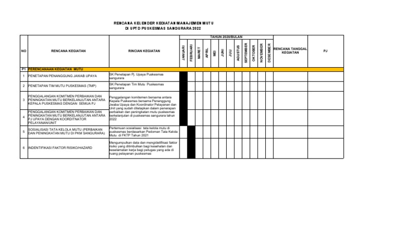 Kalender Kegiatan Mutu 2022 | PDF