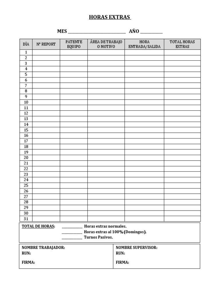 Formato Horas Extras | PDF