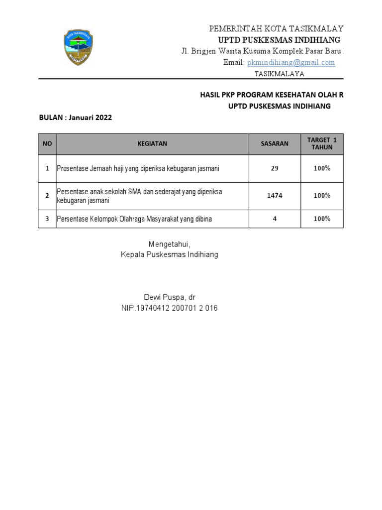 Laporan Kesorga 2022 | PDF