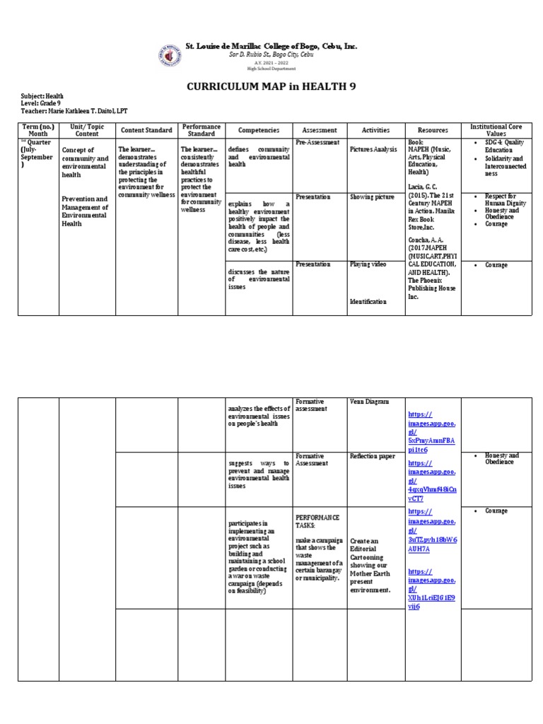 Curriculum Map in Health 9: St. Louise de Marillac College of Bogo ...